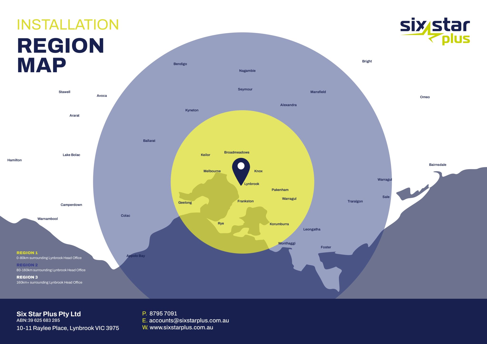 Where We Service - Six Star Plus